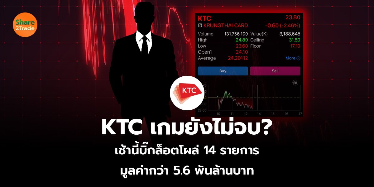 KTC เกมยังไม่จบ? เช้านี้บิ๊กล็อตโผล่ 14 รายการ มูลค่ากว่า 5.6 พันล้านบาท | Share2Trade